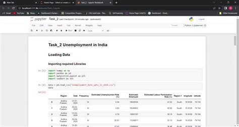 rohit valsetwar on linkedin connections oasisinfobyte internship