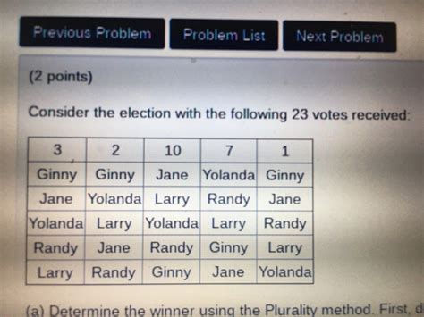 Solved Determine Thr Winner Using The Borda Count Chegg Com