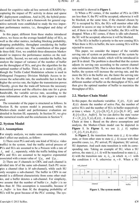 dynamic spectrum access scheme of variable service rate and optimal