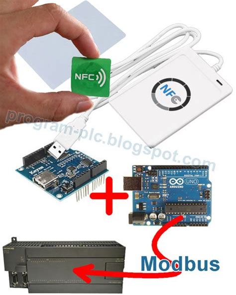 ACR122U USB Near Field Communication (NFC), Arduino, Siemens PLC, and ...