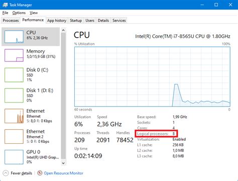 Solved Performance Issue Ptc Community