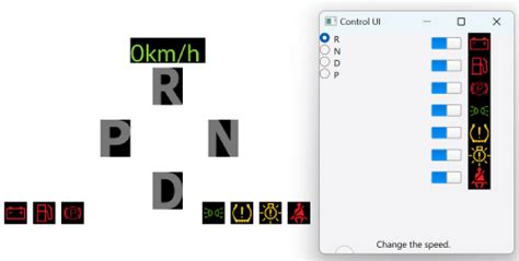 Indicators Creating Safety Critical UI Qt Safe Renderer 2 1 0