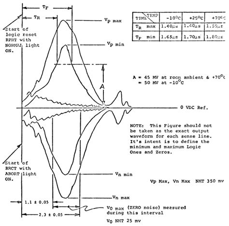 Core Rope Visualizer