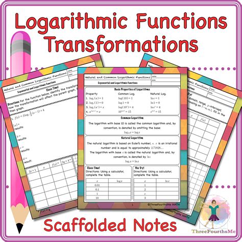 Logarithmic Functions Transformations Scaffolded Notes Amped Up Learning