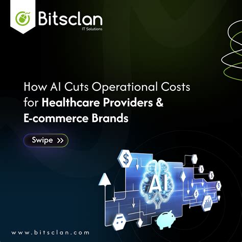 Bitsclan Solutions Pvt Ltd