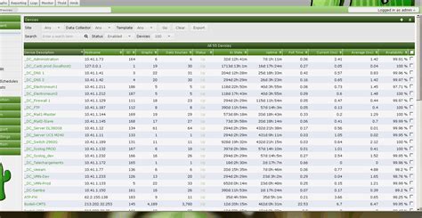 120 Device List Incomplete · Issue 1829 · Cacticacti · Github
