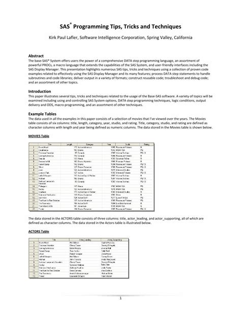 pdf sas® programming tips tricks and techniques dokumen tips