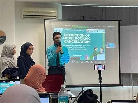 farhan hafizi on linkedin datascience analytics professionalgrowth
