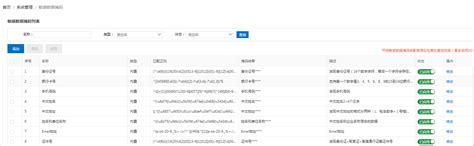 敏感数据掩码 数据库审计 阿里云