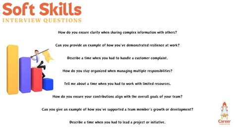 65 Soft Skills Interview Questions And Answers