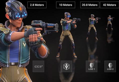 Retopology And Optimization For Games Character Creator