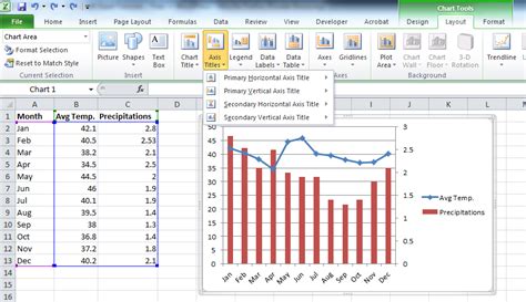 Multiple Charts In Excel Multiplication Chart Printable