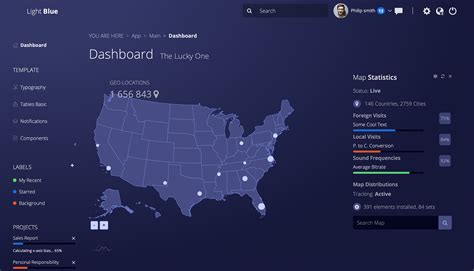 5 Free React Js Admin Dashboard Templates For 2020 By Anastasia Ovchinnikova Bits And Pieces