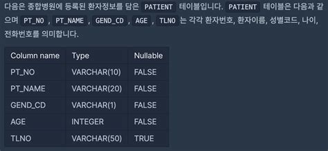 [programmers] sql 12세 이하인 여자 환자 목록 출력하기