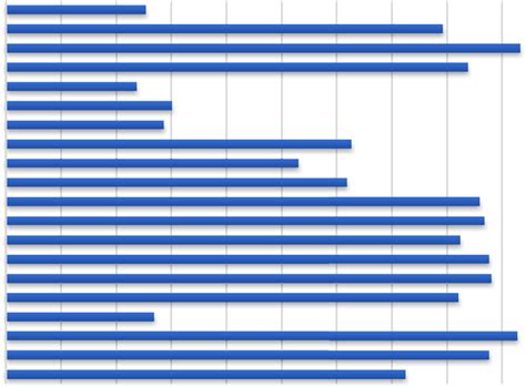 Positional Accuracy Of Each Type Of Road Colour Online Download Scientific Diagram