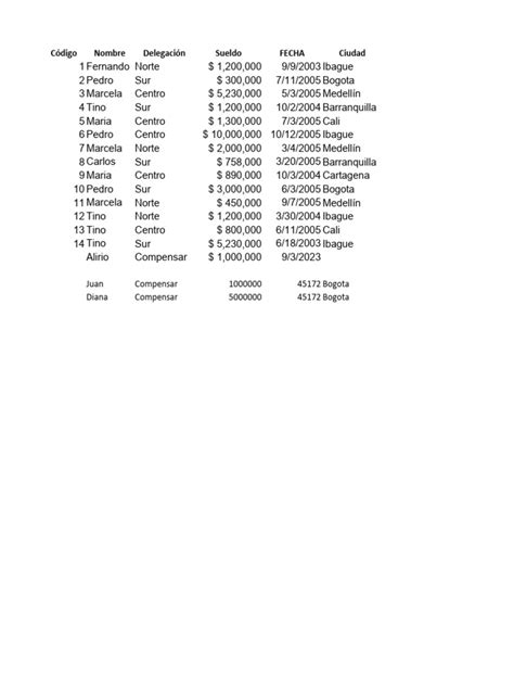 Base 2 Pdf