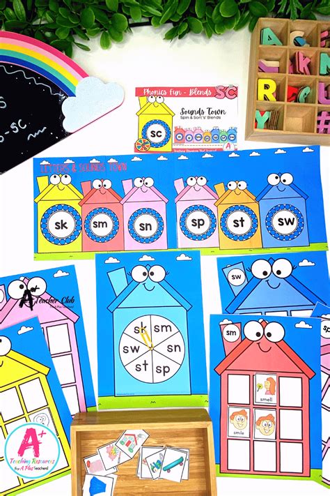 Sc Consonant Blends Activities A Plus Teacher Club