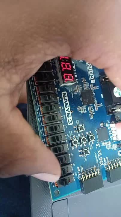 How Full Adder Works On Basys3 Satya Madhava Korlapati Posted On The Topic Linkedin