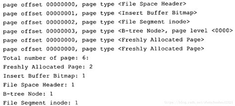 【mysql技术内幕】17 Innodb逻辑存储结构innodb Tools Csdn博客