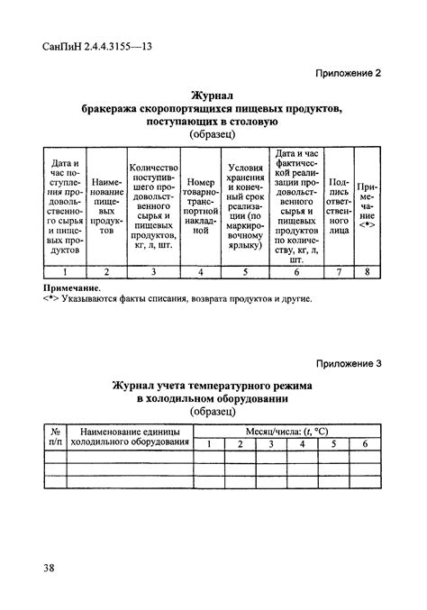 Журналы по санпину