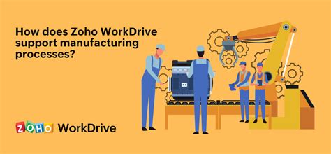 Workdrive For Manufacturing Digitalizing And Enhancing Your File