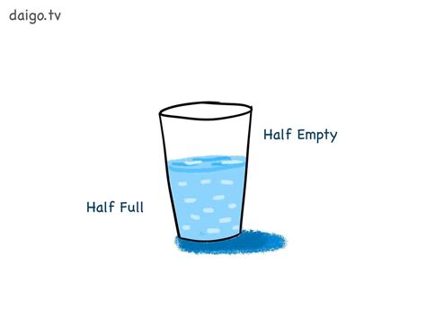 Five Critical Ways Selective Perception Can Make You Blind Toward The Real World R Humanism