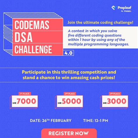 Prateek Shukla Posted On Linkedin