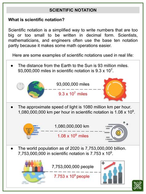 Scientific Notation Examples Shortening Equations And Numbers