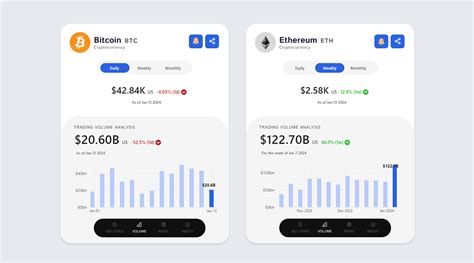 Power Bi Time Hacks Mastering Dynamic Date Views By Isabelle Bittar Microsoft Power Bi Medium