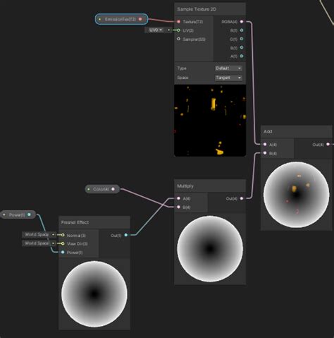 Shadergraph轮廓光 有hi地区 博客园 Shadergraph轮廓光 有hi地区 博客园