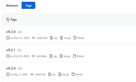 automating versioning and releases using semantic release by yasser