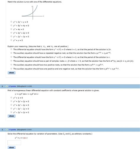 Get Answer Match The Solution Curve With One Of The Differential