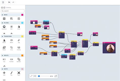 Image Processor Demo Applications And Examples Jointjs