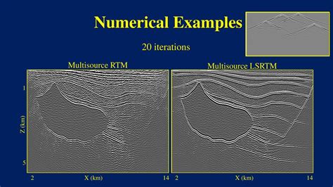 sparse least squares reverse time migration using seislets ppt download