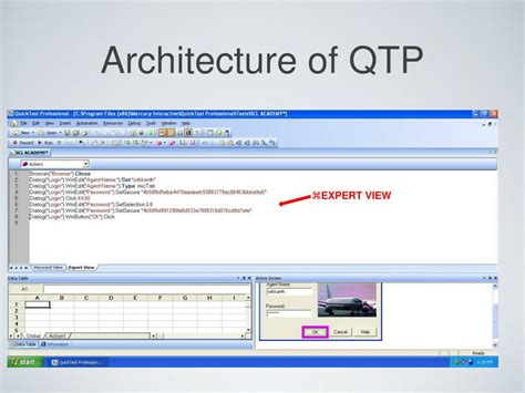 Ppt Test Automation Ppt Powerpoint Presentation Free Download Id