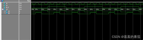 verilog实现分频器：分频法与降频法 csdn博客
