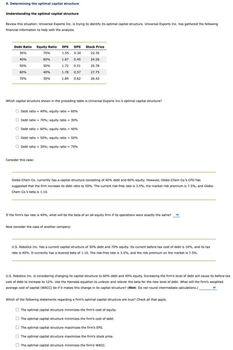 Solved Determining The Optimal Capital