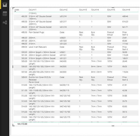 Solved Re Custom Index Column Not Aligning As In Data Vi