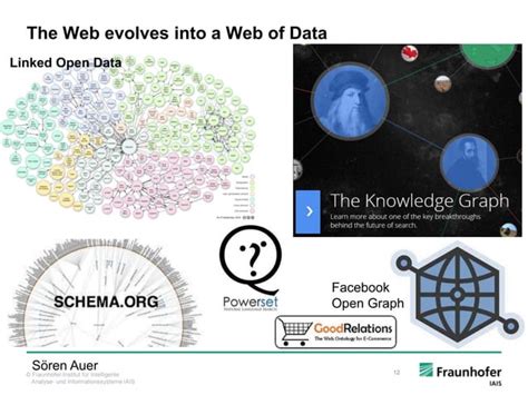 enterprise knowledge graphs pptx