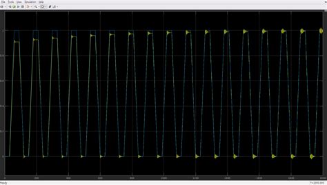 GitHub Arthurrichards Iterative Learning Control Simulink Implementation Of Iterative