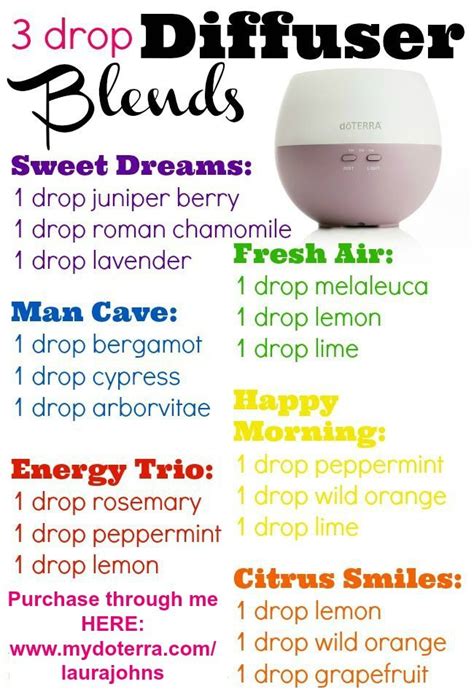 Best Images About Diffuser Blends For Men On Pinterest Man Beard Diffusers And Ptsd