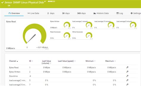 PRTG For Linux Thanks To Client PRTG App For Desktop