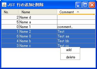 JTableの行を追加削除 Java Swing Tips