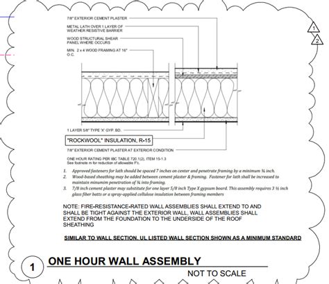 Exterior Wall Assembly General Q And A Chieftalk Forum