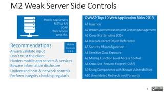 Owasp Top Mobile Risks V Publish PPT
