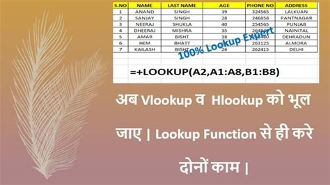 ms excel basic tutorials in hindi part 11 lookup function हिंदी में सीखें youtube