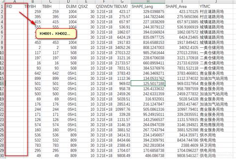 Python 与 Excel 表格综合实例：给表格增加序号，对表格已有内容增加索引python从excel生成1 24行序号 Csdn博客