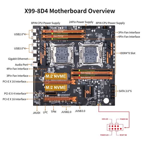 X99 8d4 E Atx Motherboard Support Lga 2011 3 Processor Ddr4 Computer Dual Cpu Gaming Mainboard