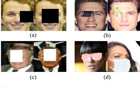 When Face Recognition Meets Occlusion A New Benchmark