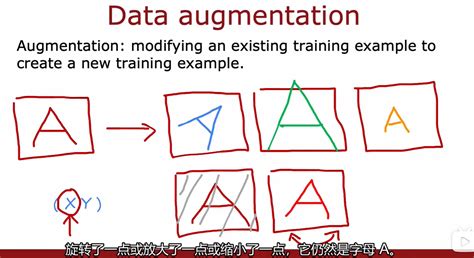 吴恩达 Machine Learning（class 2） 指南 Yfceshi 博客园